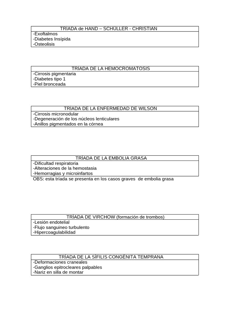 Trìada de La Primer Era | PDF