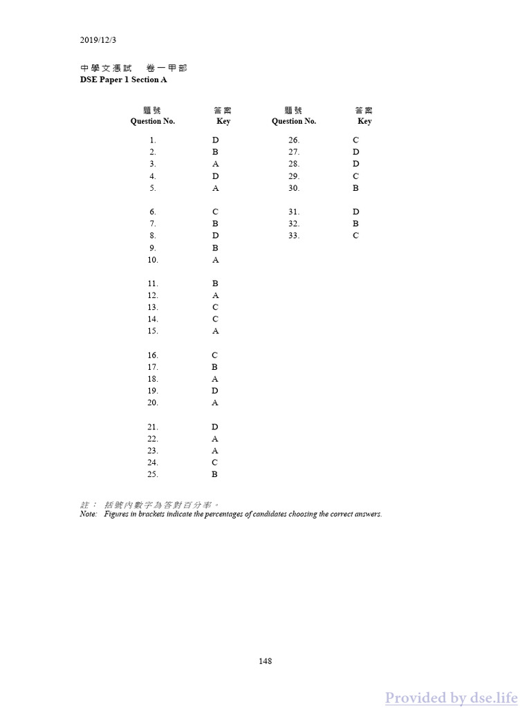 Provided by Dse - Life: DSE Paper 1 Section A | PDF | Wavelength | Force