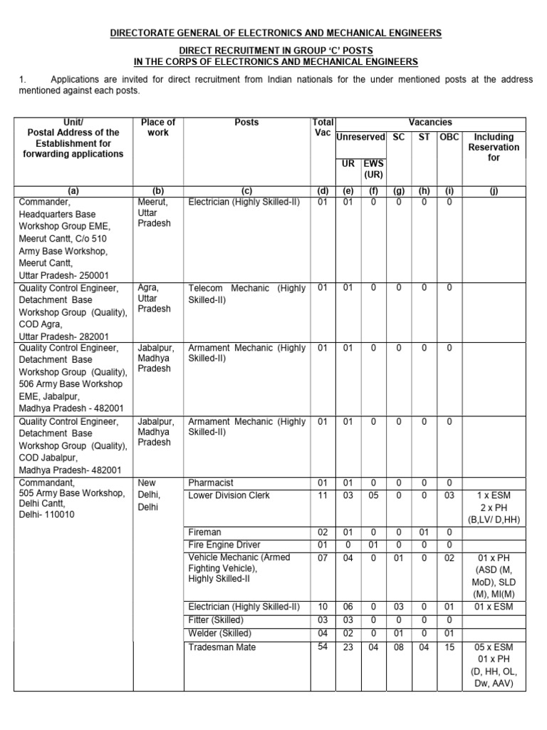 Group C Recruitment Notification 2024 | PDF
