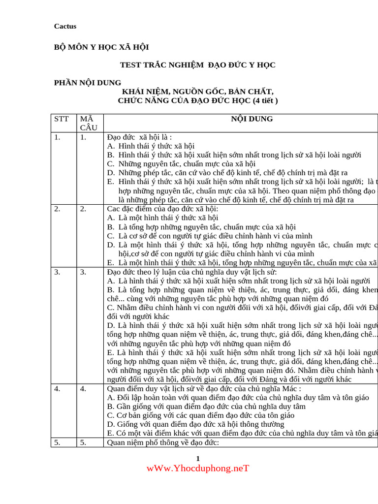 09 KN-Cac Pham Tru-DC Ve DDYH VN | PDF