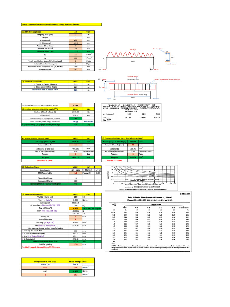 Singly Reinforced Beam Design | PDF | Beam (Structure) | Continuum ...