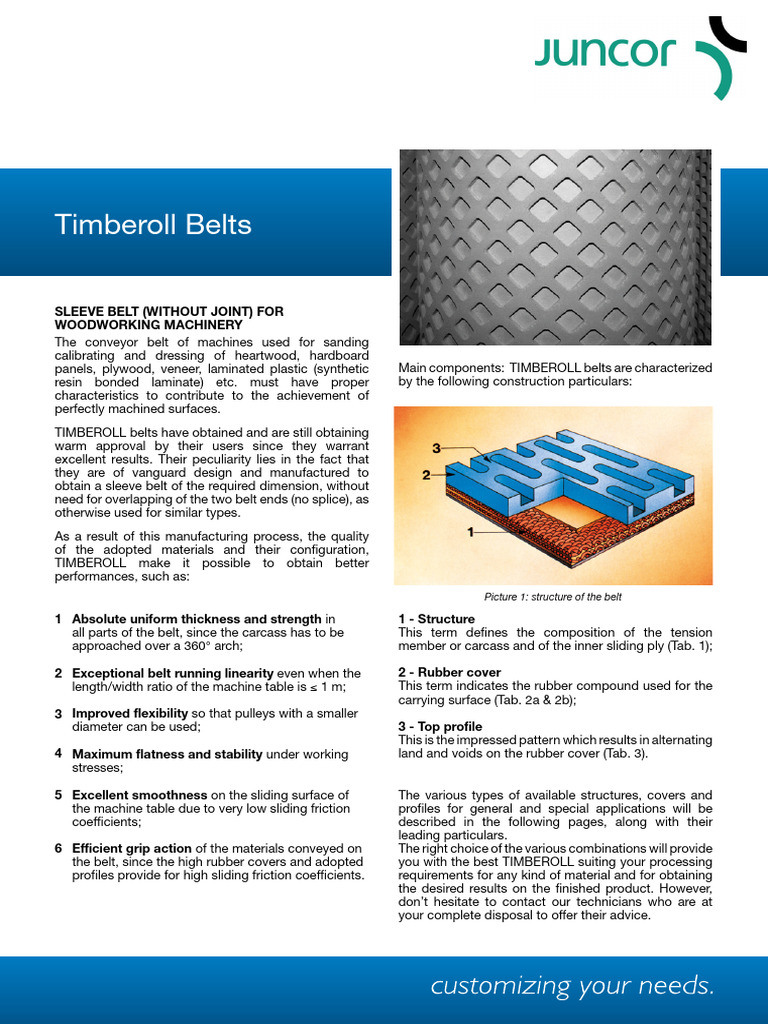 Woodworking Conveyor Belts | PDF | Belt (Mechanical) | Plywood