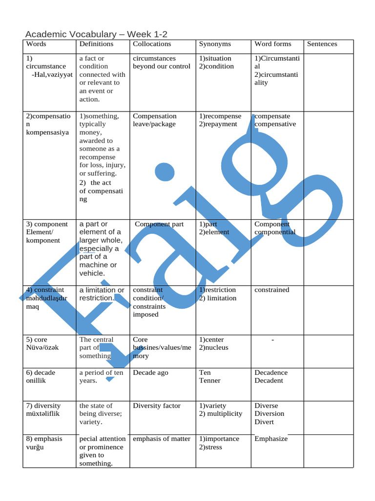 Academic Vocabulary week 1-2 (1) | PDF | Taxes | Immigration