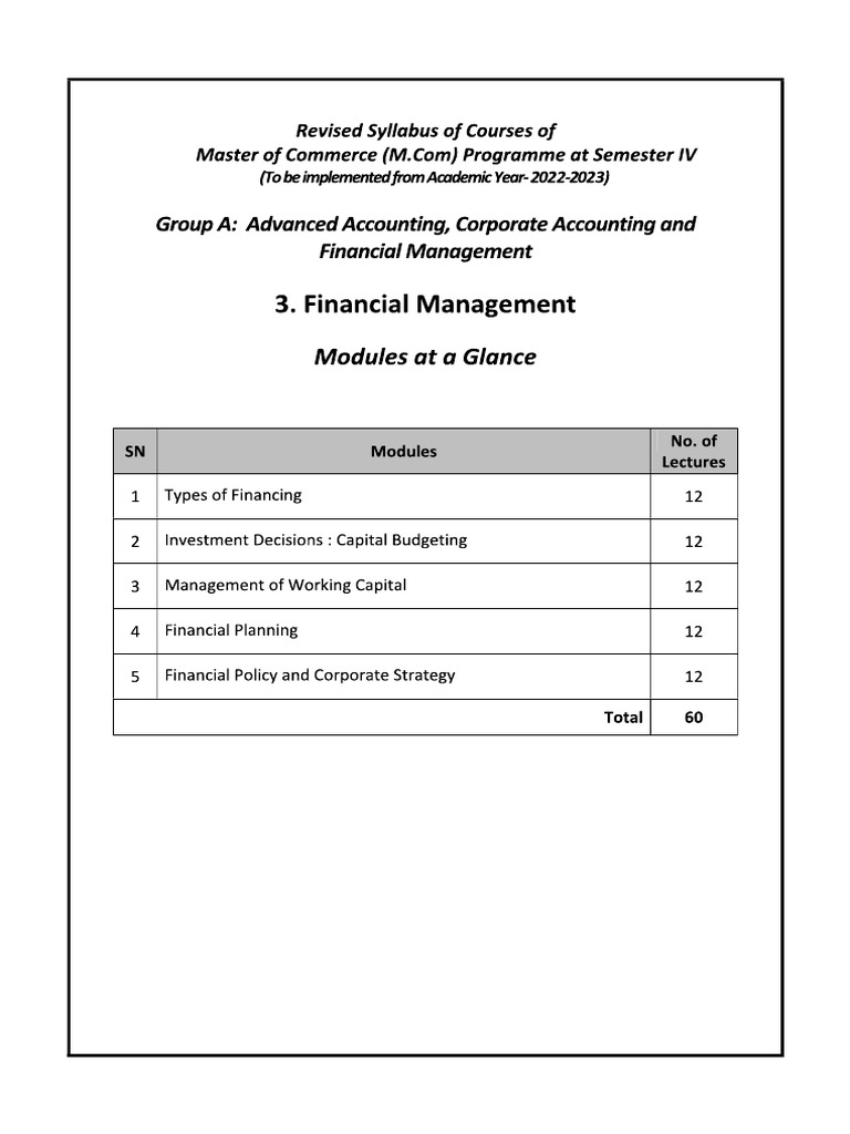 Unit -1 Advanced Financial Management. | PDF