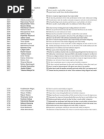 Syllabus: Cambridge International AS & A Level History 9489 | PDF