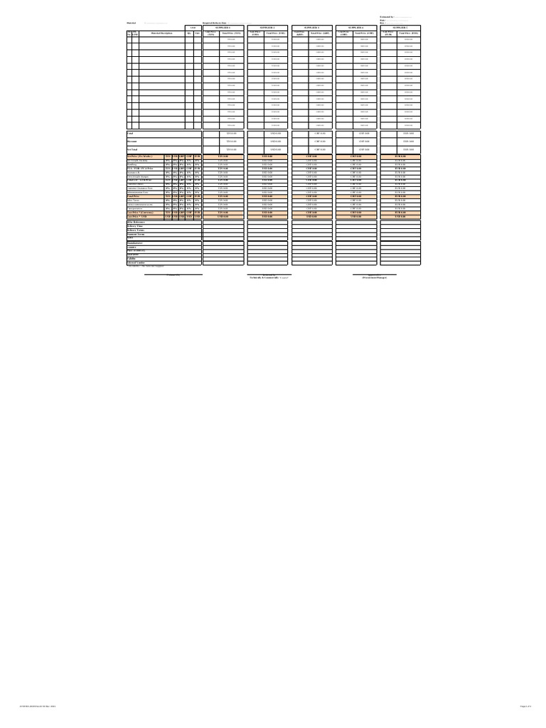 DP401 Att.06 - Comparison Sheet | PDF | Trade | International Trade