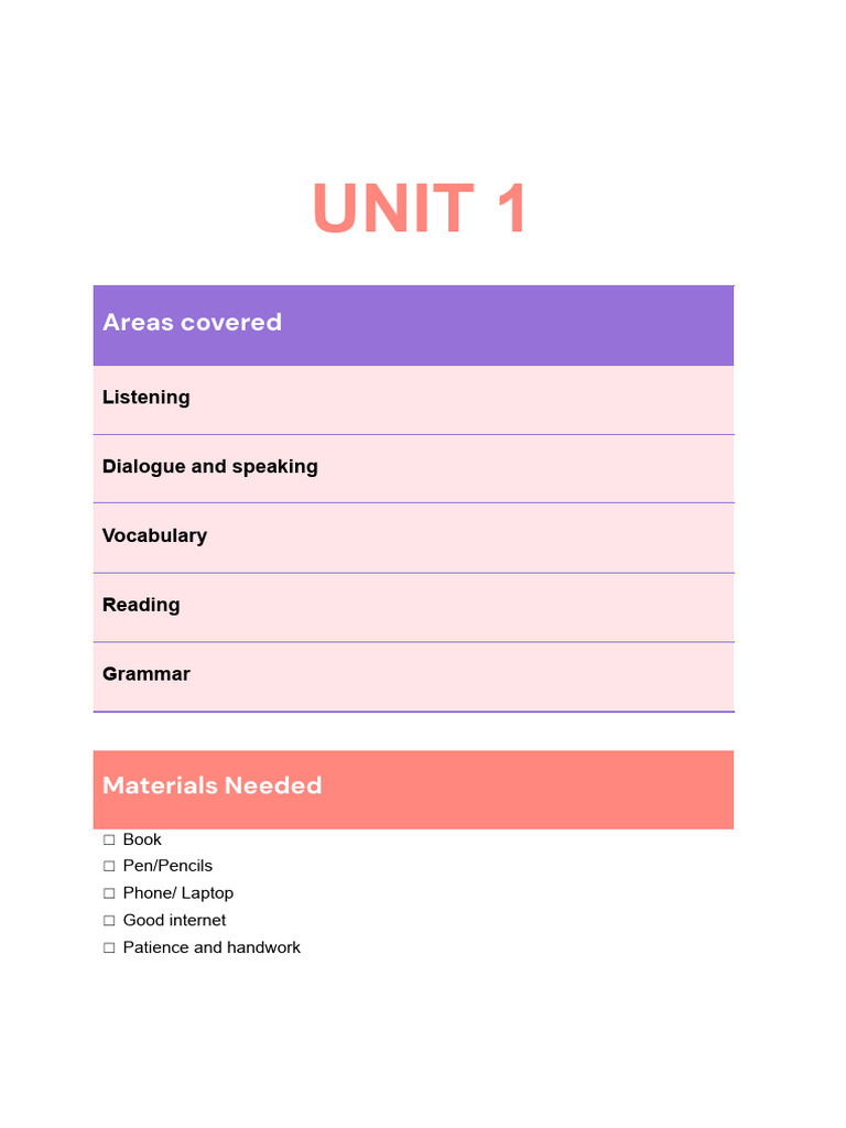 Beginner unit 1 lesson plan (1) (1) | PDF