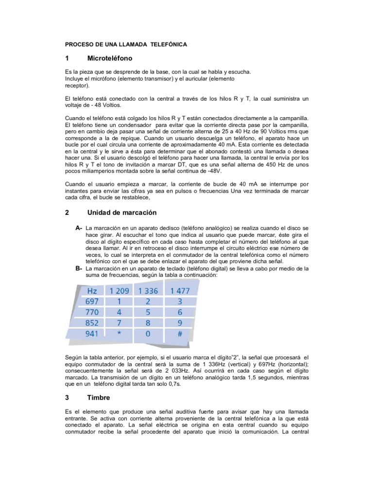 Proceso de Una Llamada Telefónica | PDF | Central telefónica | Teléfono