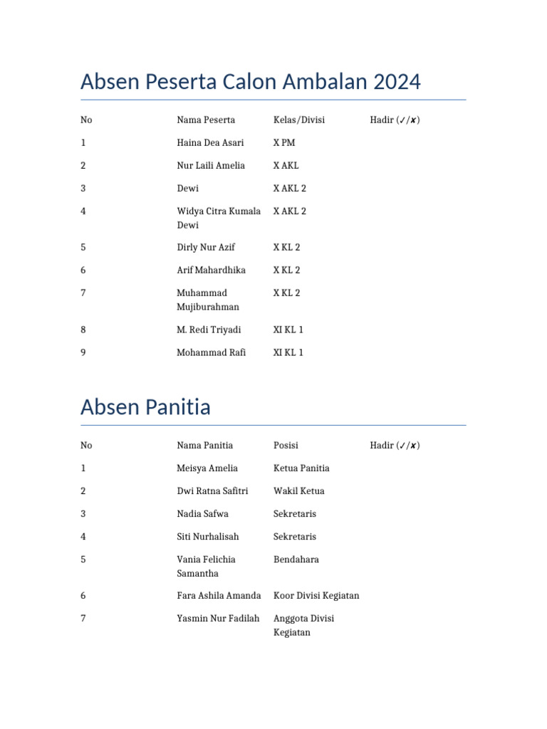 Absen Peserta Panitia Calon Ambalan 2024 | PDF