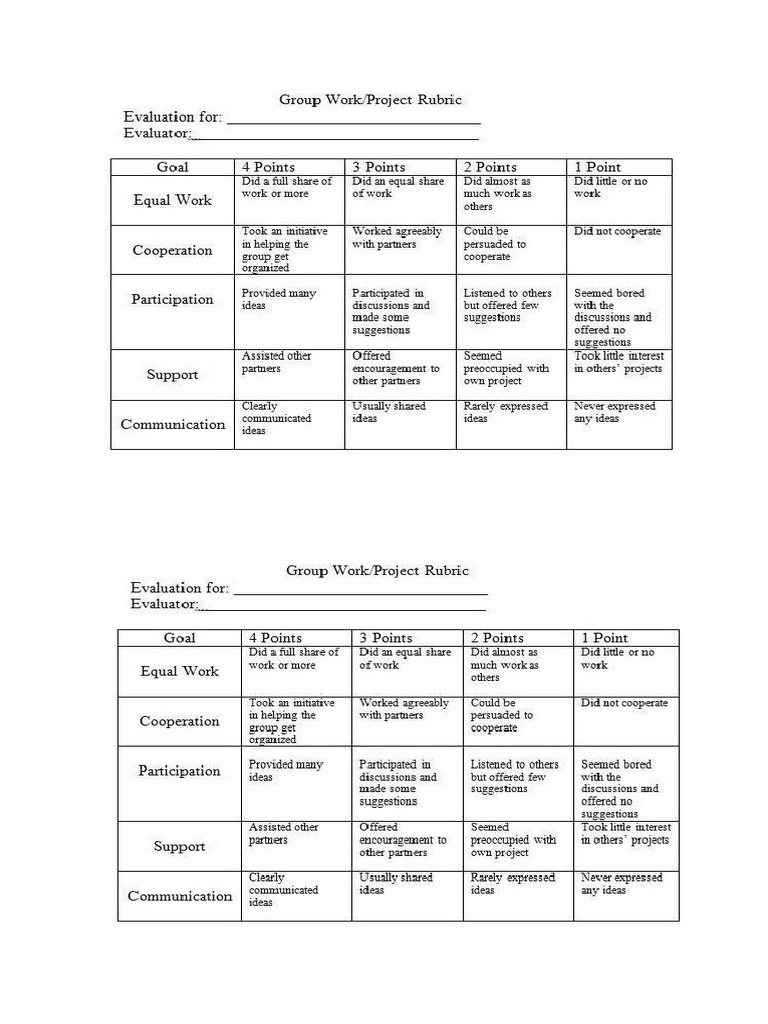 Rubric Group Work | PDF