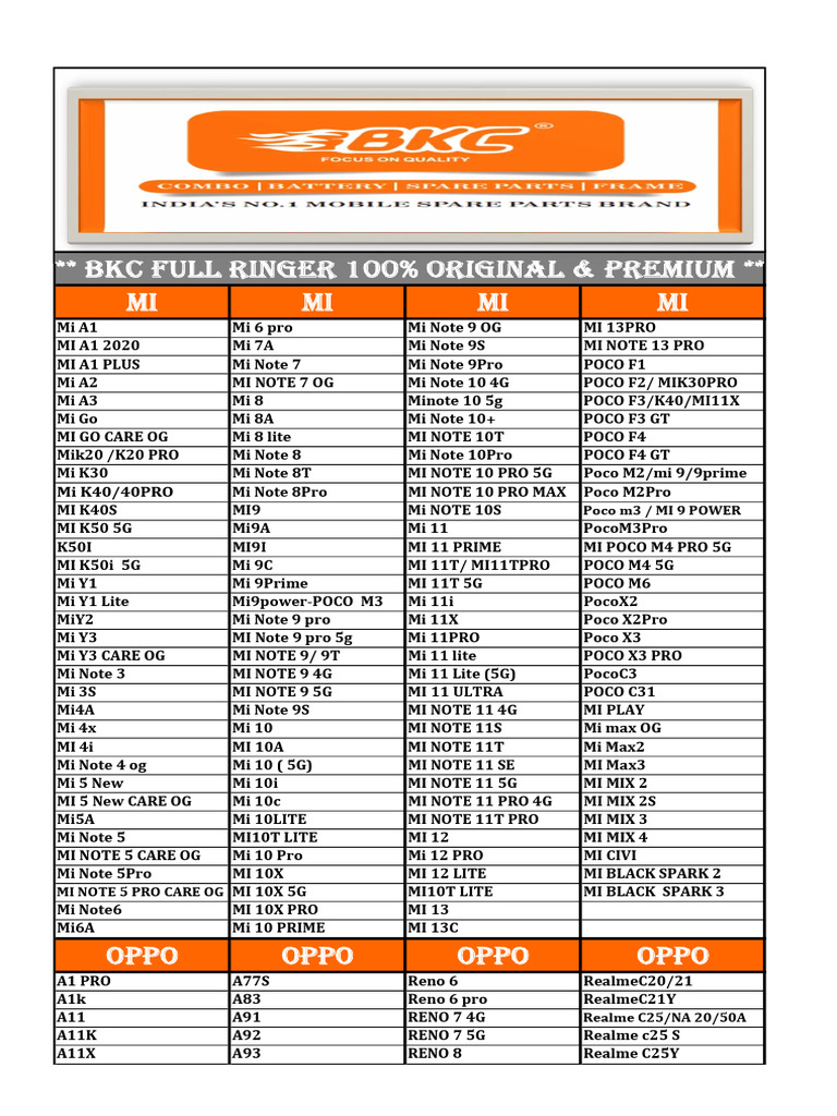BKC Full Ringer 100% Original & Premium | PDF