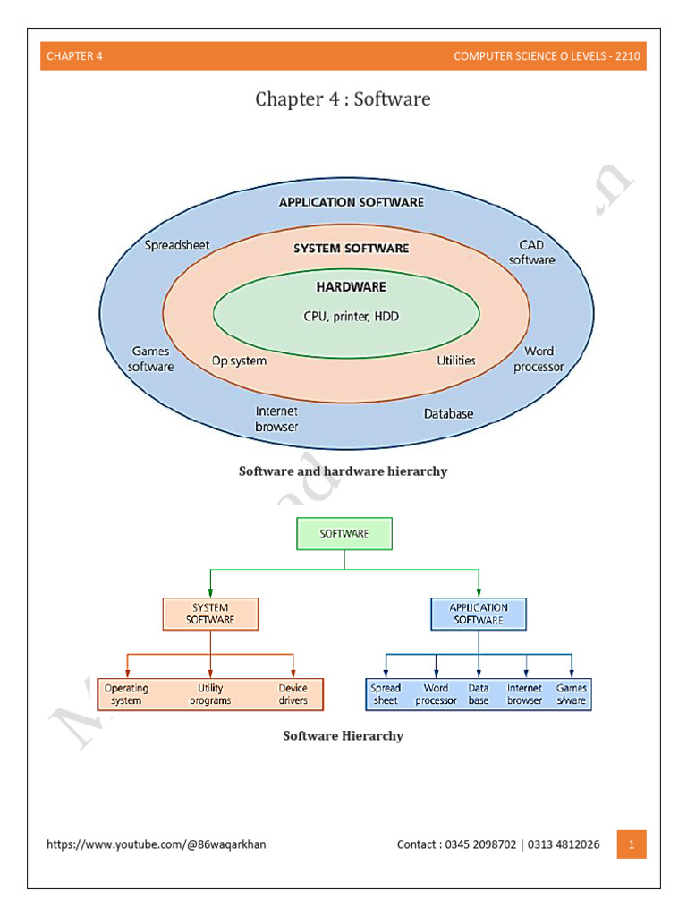 System and Application Software | PDF | Operating System | Software