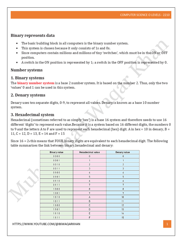 CHAPTER 1_NOTES | PDF | Data Compression | Ip Address