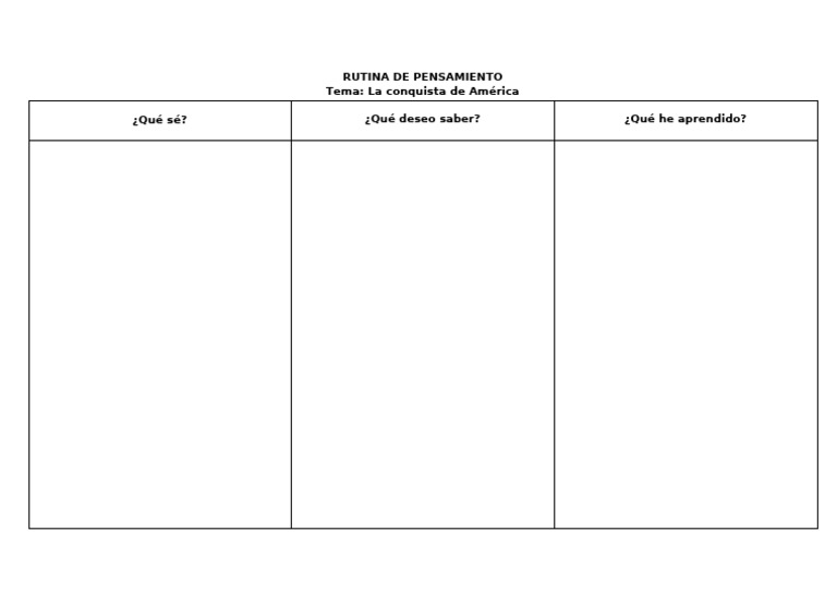 Rutina Del Pensamiento Que Se Que Deseo Saber Que He Aprendido | PDF