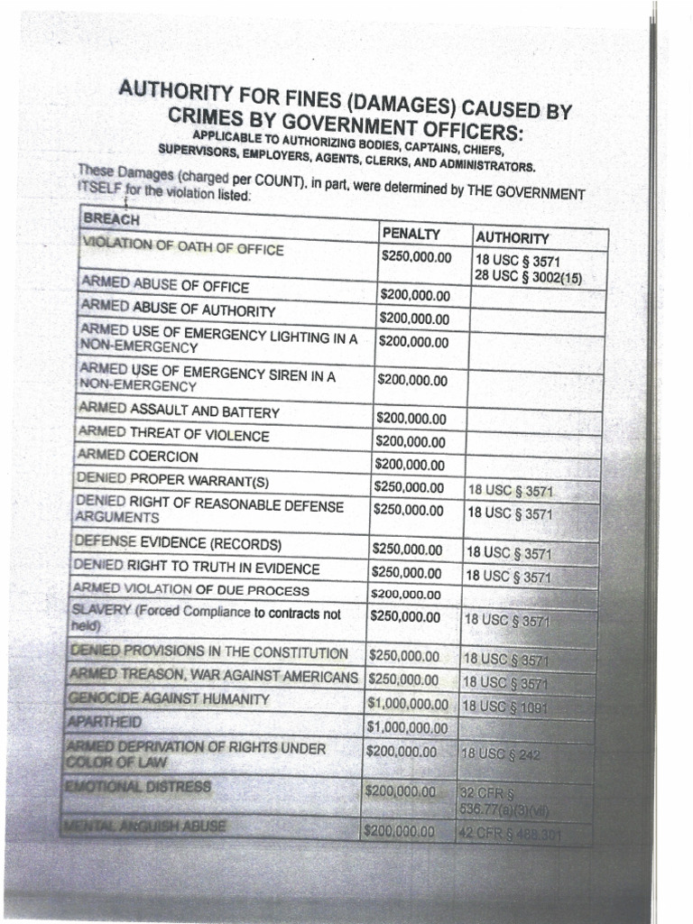 2024-12!21!105314-Authority For Fines Damages Caused by Crimes by ...