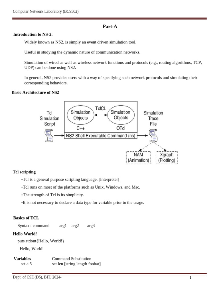 CN Lab Manual Cse Dsupdated | PDF | Computer Programming | Data Transmission