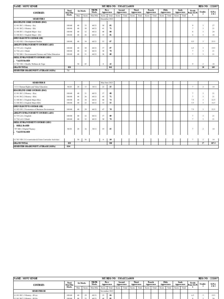 View Semester Marks (1) | PDF