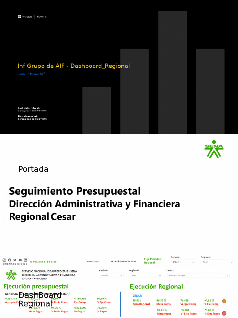 Dashboard Regional de AIF | PDF