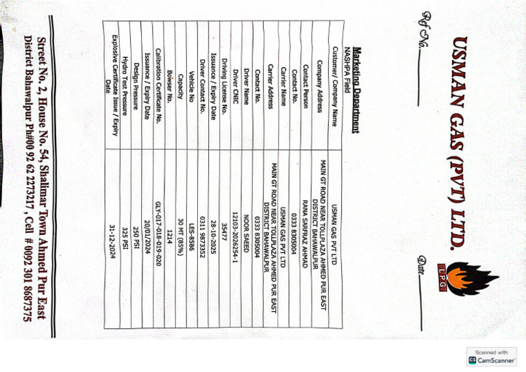 Nashpa Details OCT 2024 | PDF