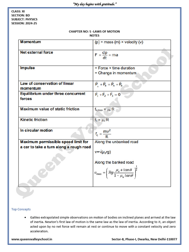 Class 11 - Chapter 5 Laws of Motion - Notes | PDF | Force | Newton's ...