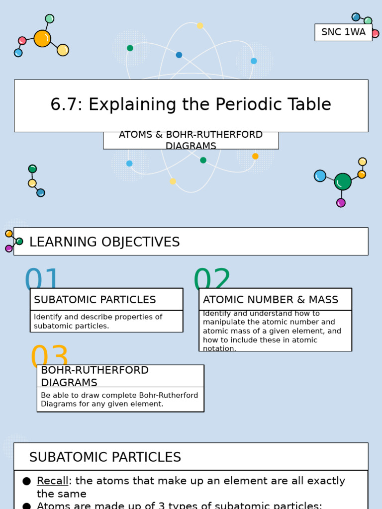 Intro to Atomic Structure | PDF | Atoms | Atomic Nucleus