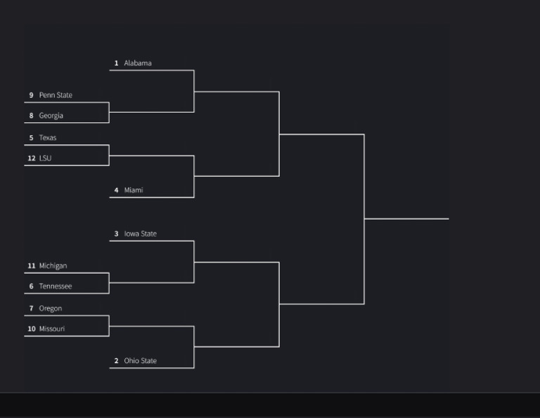 Untitled Bracket | PDF