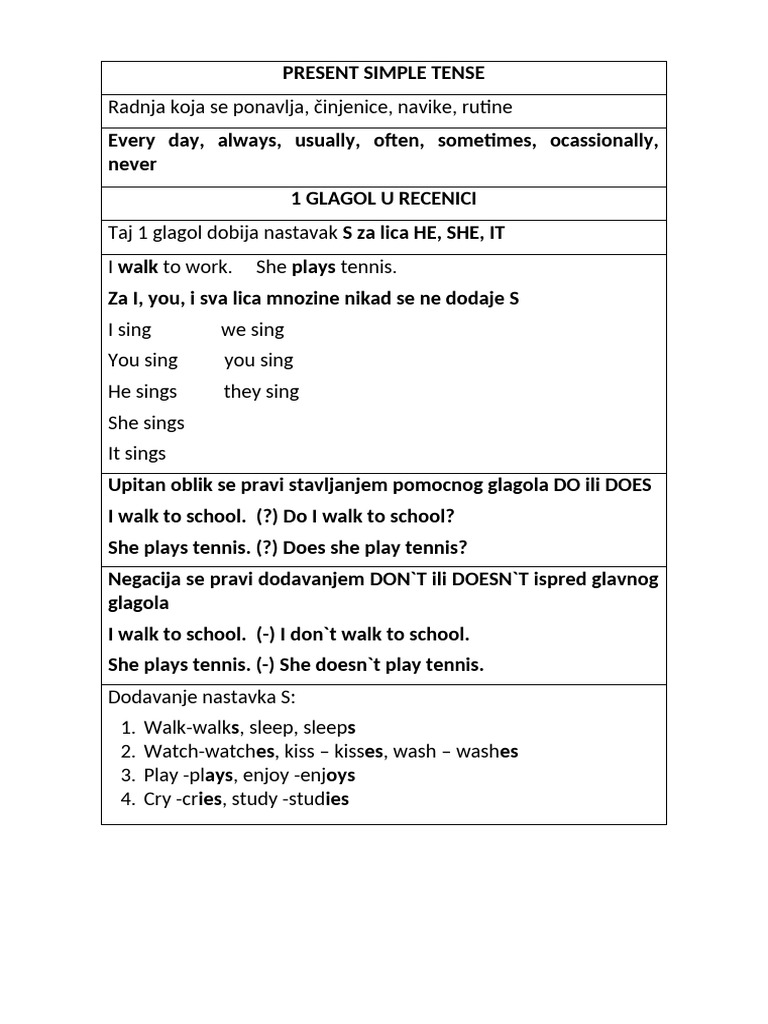 Present Simple Tense | PDF