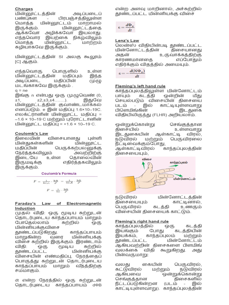 Unit 1 - Laws Tamil | PDF