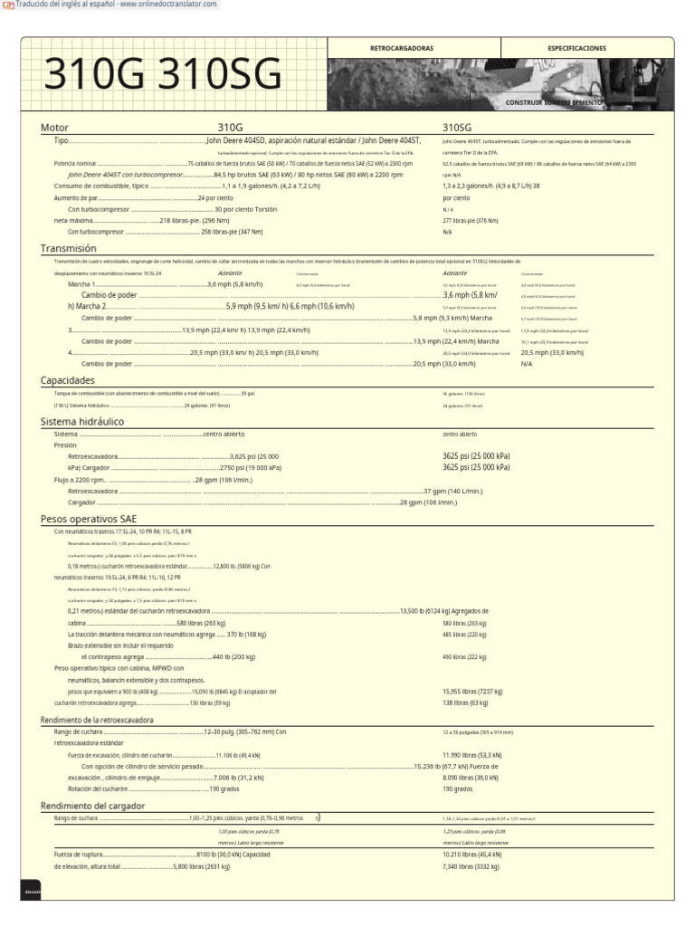 310g 310sg 2004 (A90) .Español | PDF | Unidades de medida | Metrología