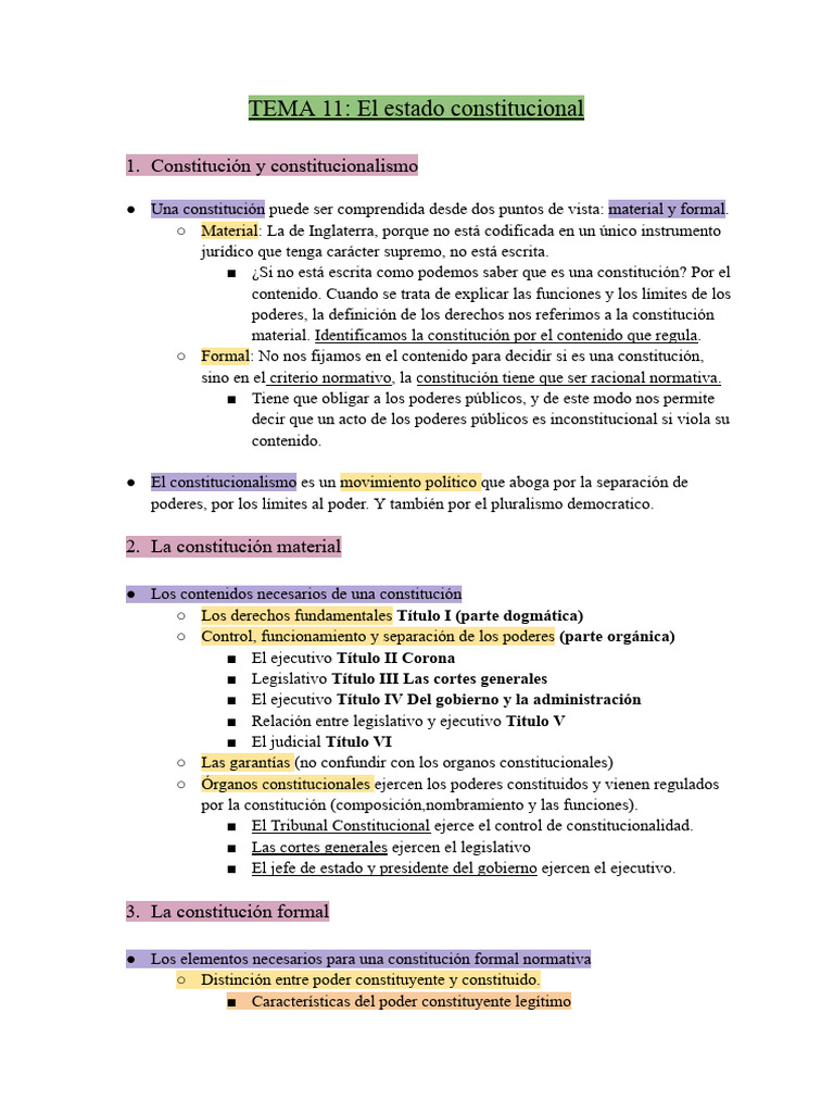 Constitución: Material y Formal | PDF | Constitución | Ejecutivo (gobierno)