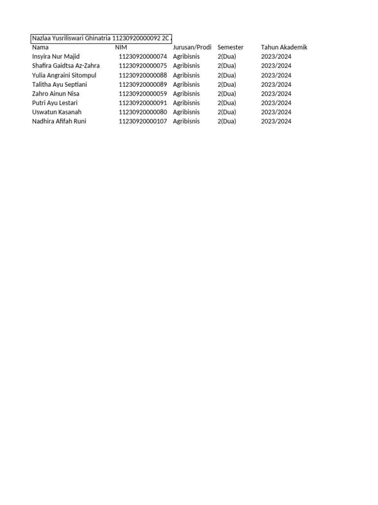 Tabel Surat Aktif 4 | PDF