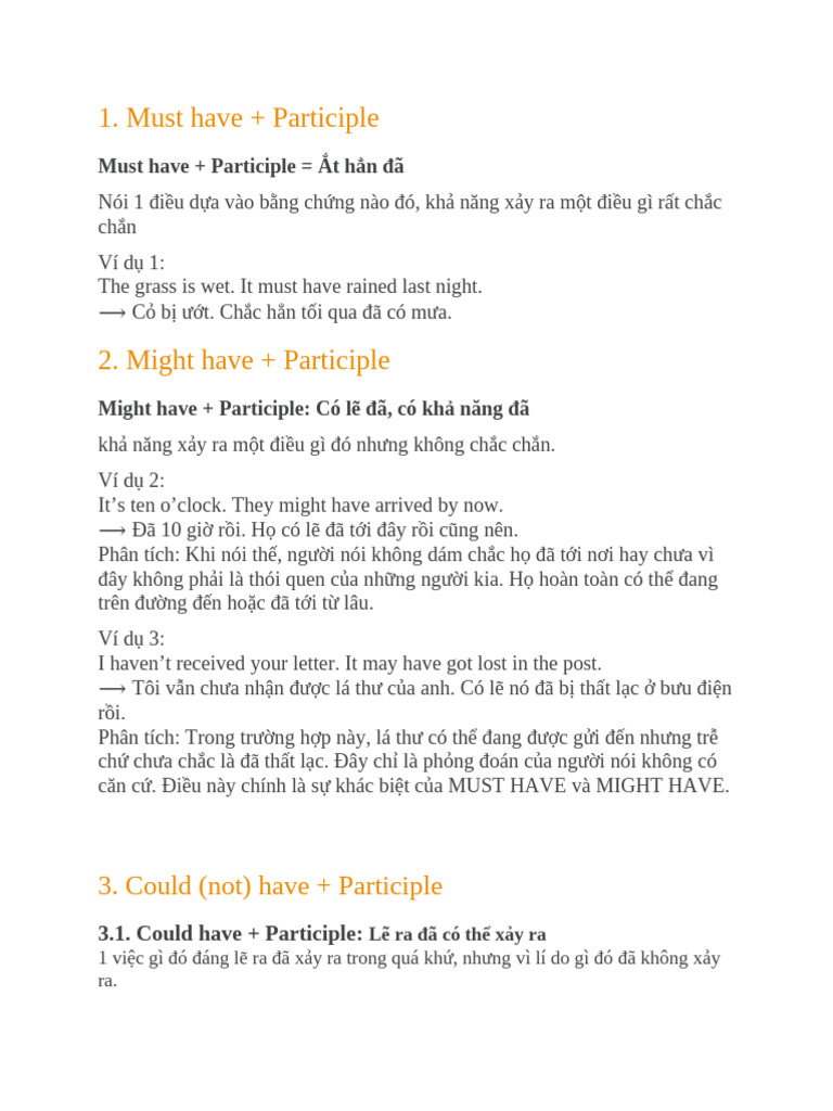 Past Modal Verbs | PDF