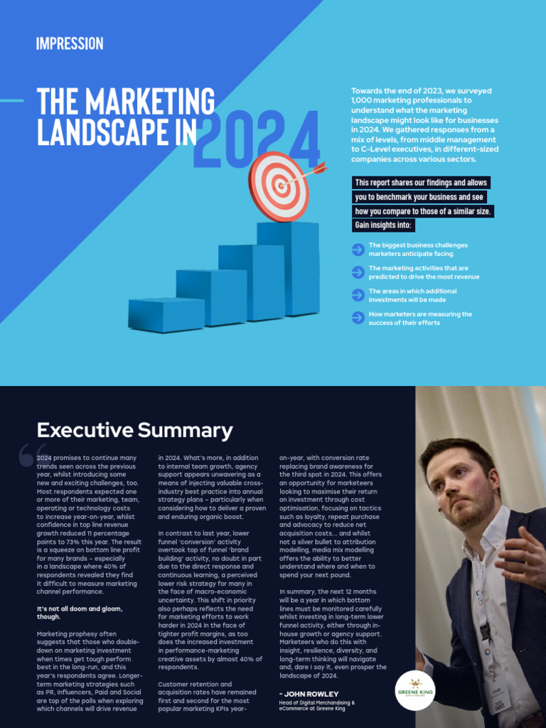 Marketing Landscape Insights for 2024 | PDF | Marketing | Brand