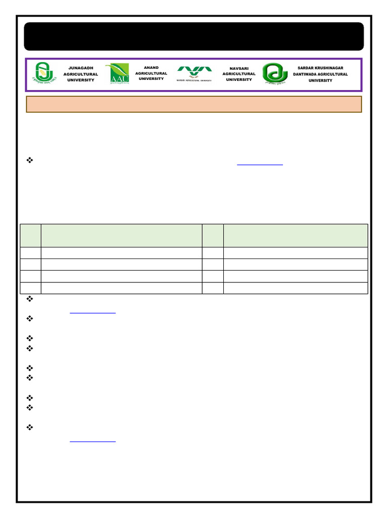 Pg Admi Advt | PDF | Qualifications | Educational Stages