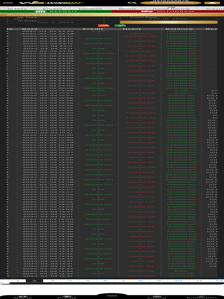Winbuzz India's Most Trusted Gaming Company 4 | PDF | Business ...