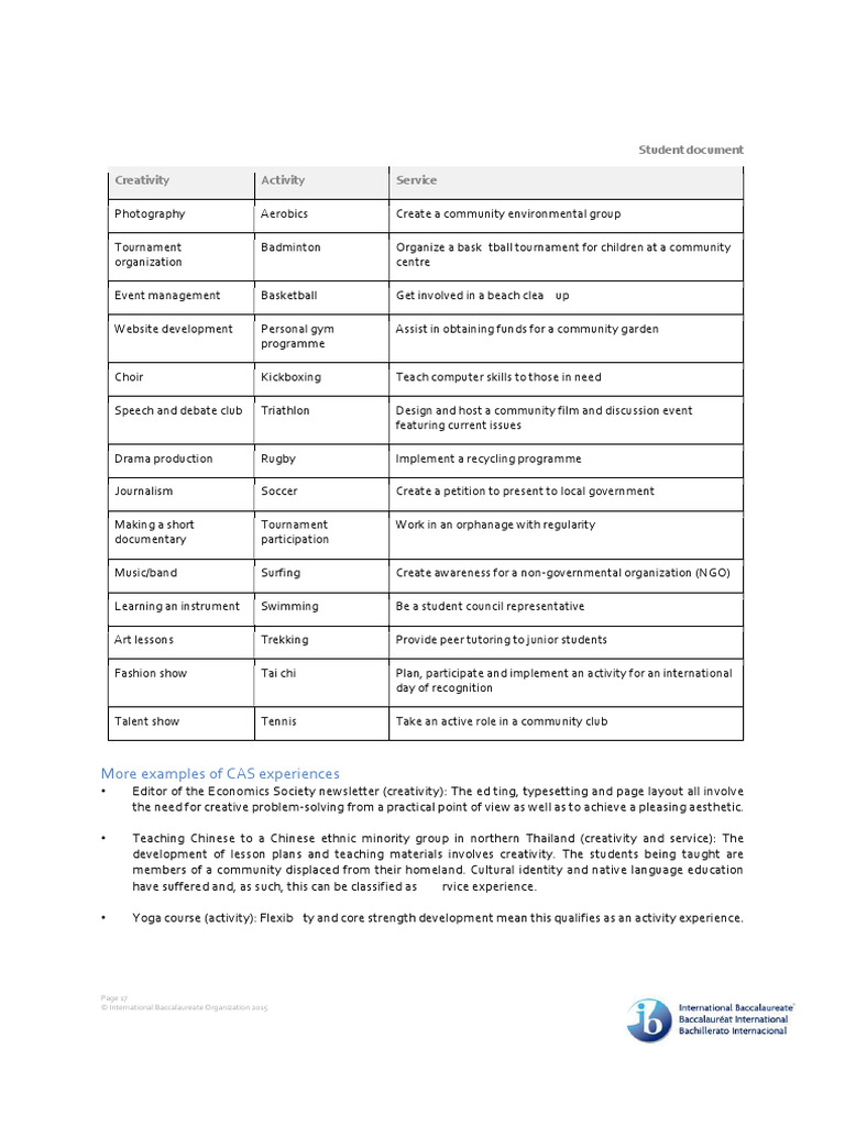 CAS experiences samples | PDF