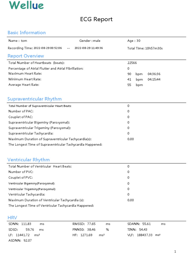 ECG_Report-20220920 | PDF | Heart Rate | Electrocardiography