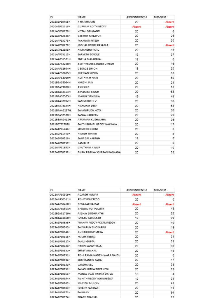 Math III Marks | PDF