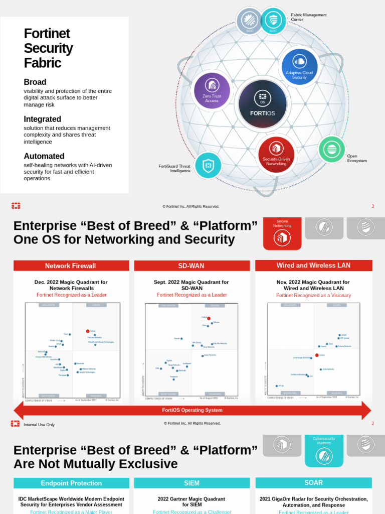 Fortinet SD-Wan Solution | PDF | Security | Computer Security