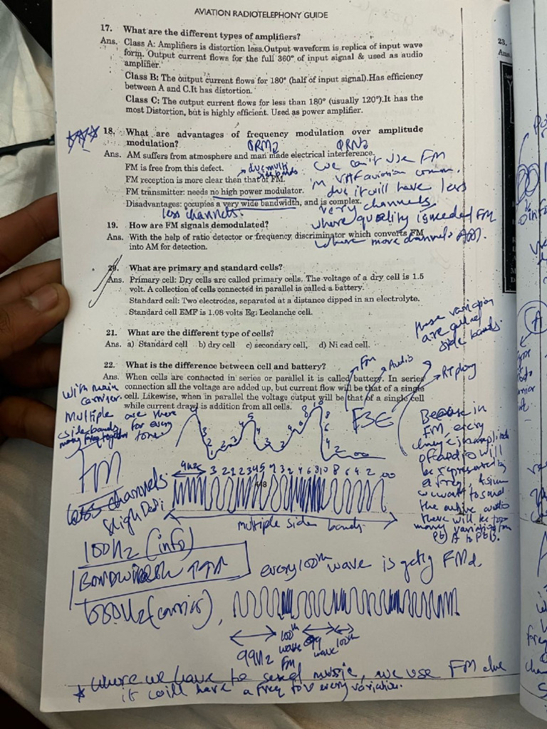 Modulation Pdf