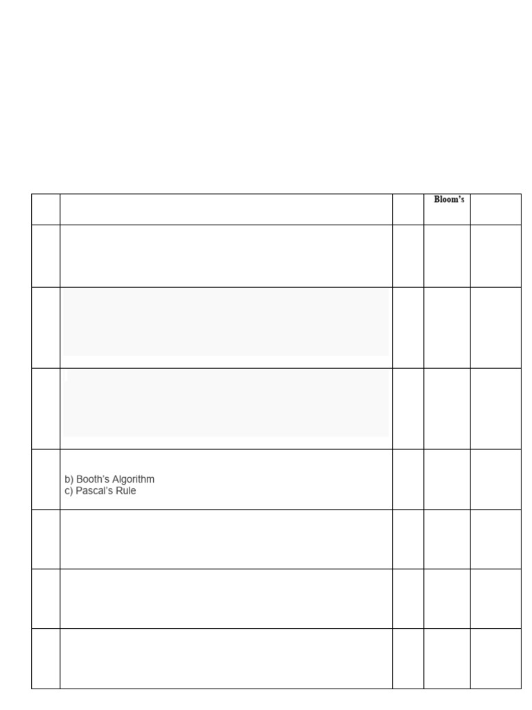 Quiz(Unit-2) | PDF | Computer Science | Computer Architecture