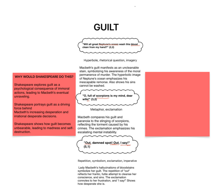 GUILT | PDF