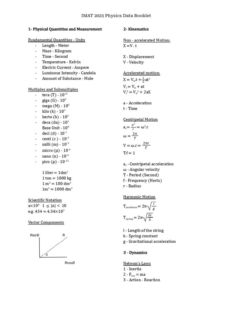 Imat Physics 2023 Data Booklet | PDF | Force | Torque