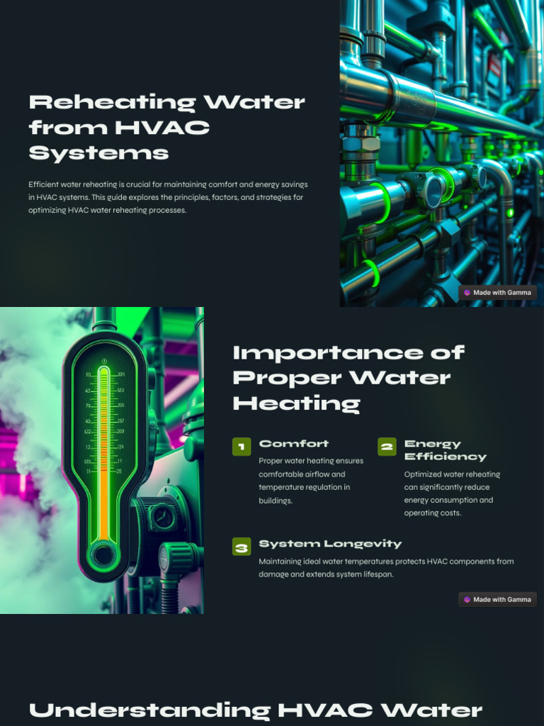 Reheating Water From HVAC Systems | PDF | Water Heating | Energy Conservation