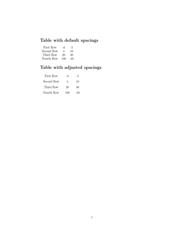 LaTeX Table Spacing Example | PDF