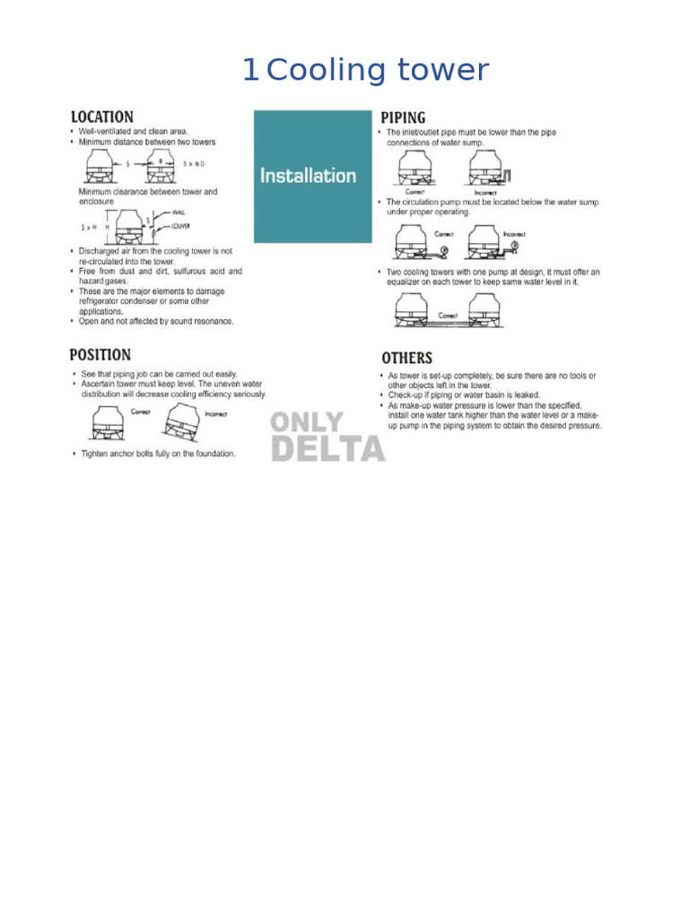 Colling Tower | PDF