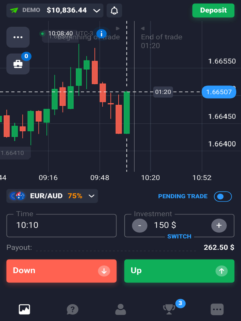 Quotex An Innovative Platform For Online Investment | PDF