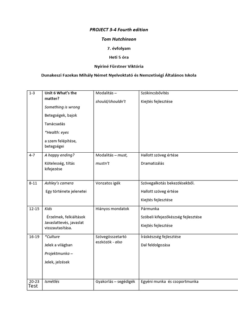 Project-7.evfolyam | PDF