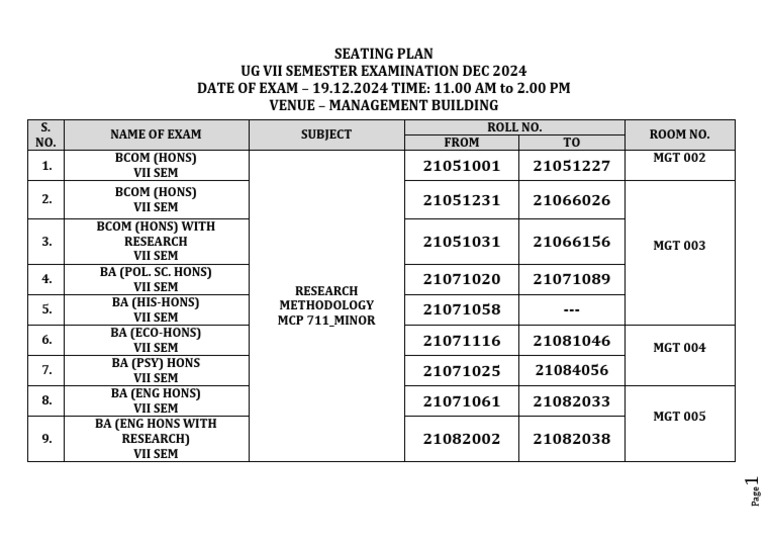 UG VII Semester Exam Seating Plan | PDF