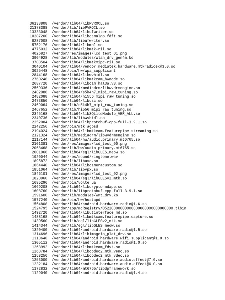 installed-files-vendor | PDF | Operating System Technology installed-files-vendor | PDF | Operating System Technology